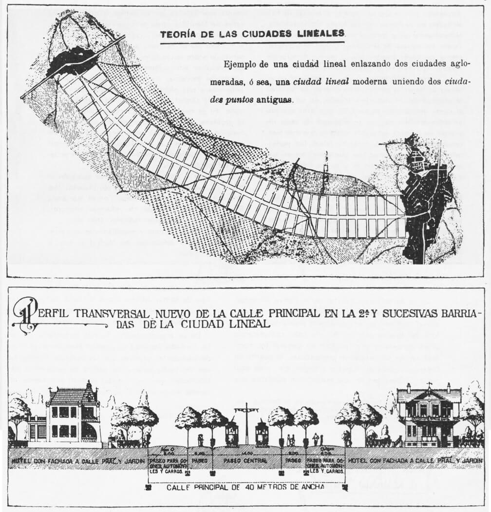 Reviviendo la ciudad lineal en el desierto saudí ¿espejismo o realidad ...